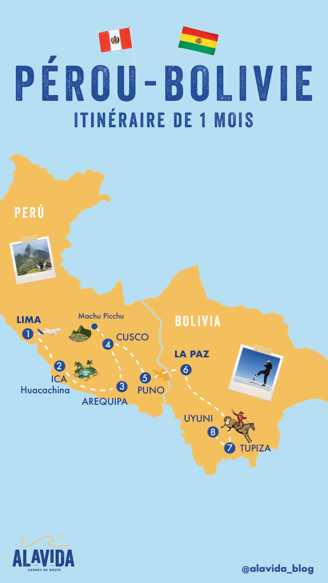 Pérou-Bolivie : Itinéraire de 1 mois - ALAVIDA Blog Voyage | Road Trip